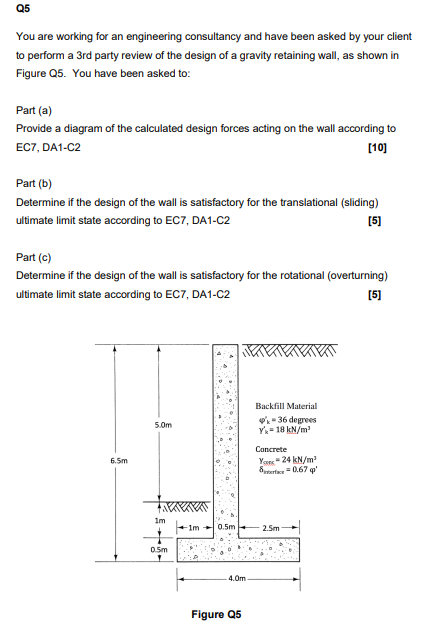 Q5You are working for an engineering consultancy and | Chegg.com