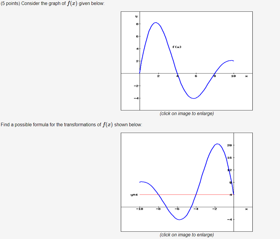 Solved (5 points) Consider the graph of f(x) given below: | Chegg.com