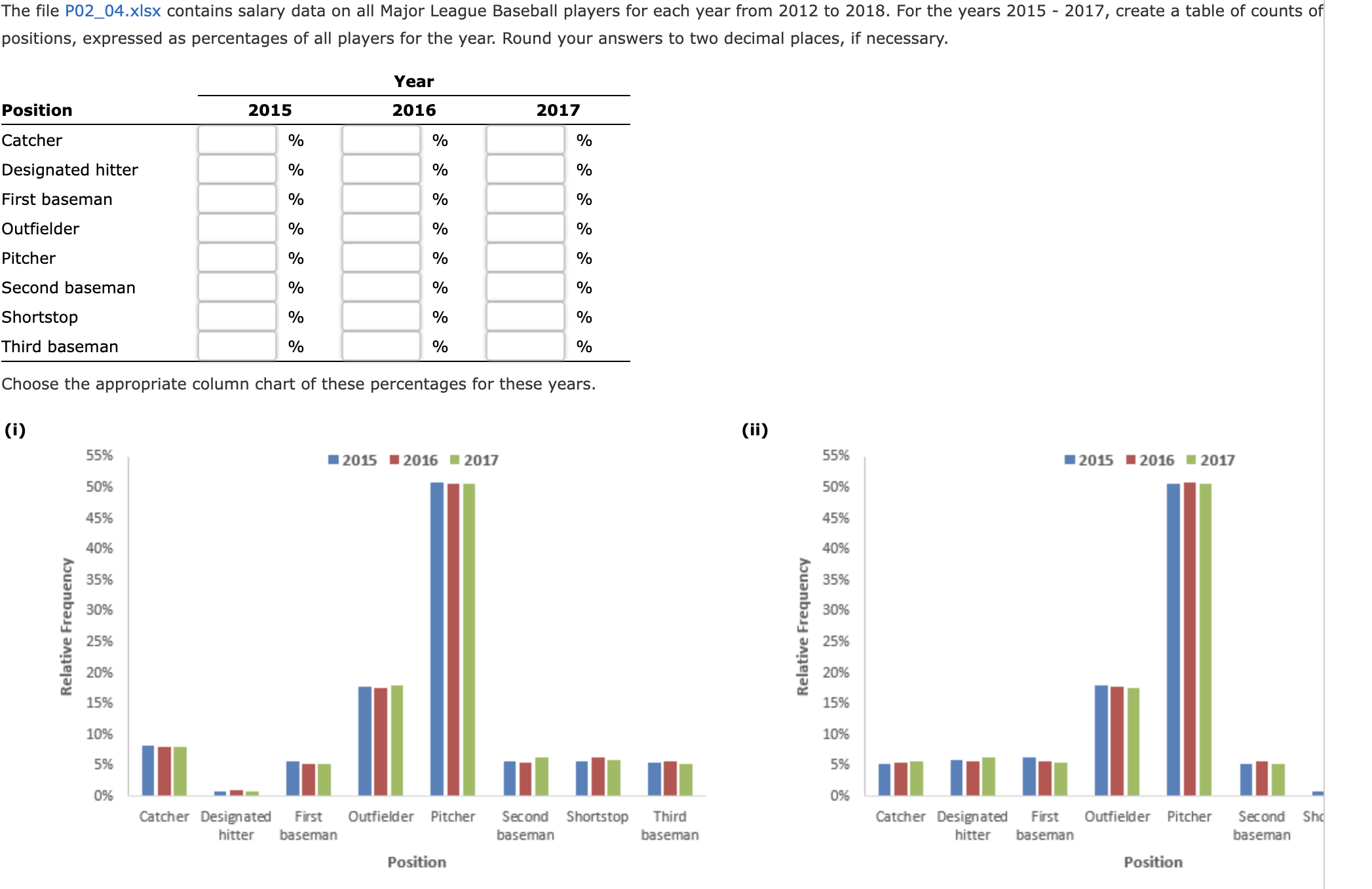 The file P02_04.xlsx contains salary data on all | Chegg.com