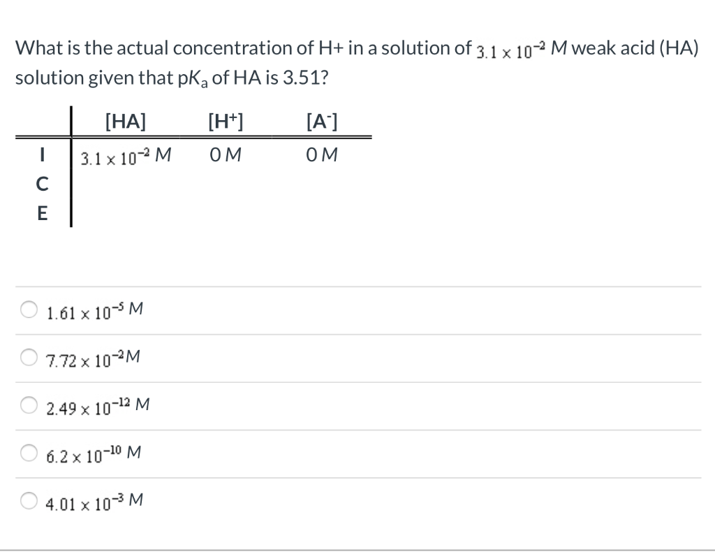Solved What is the actual concentration of H+ in a solution | Chegg.com