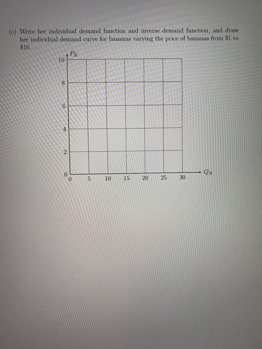 Solved 2. Natasha's preferences are represented by the | Chegg.com