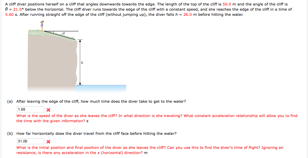 Solved A cliff diver positions herself on a cliff that | Chegg.com