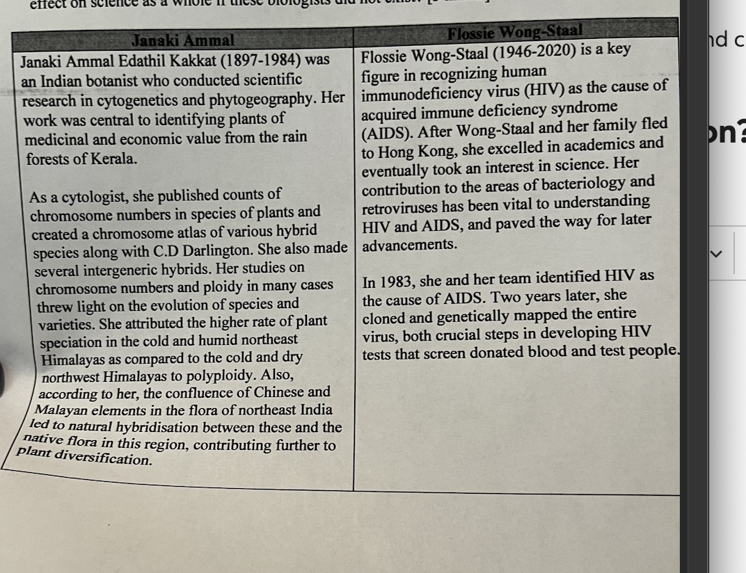 Solved compare and contrast the contributions of the | Chegg.com