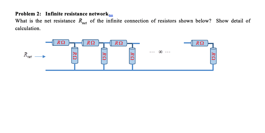 Solved Problem 2: Infinite resistance network What is the | Chegg.com