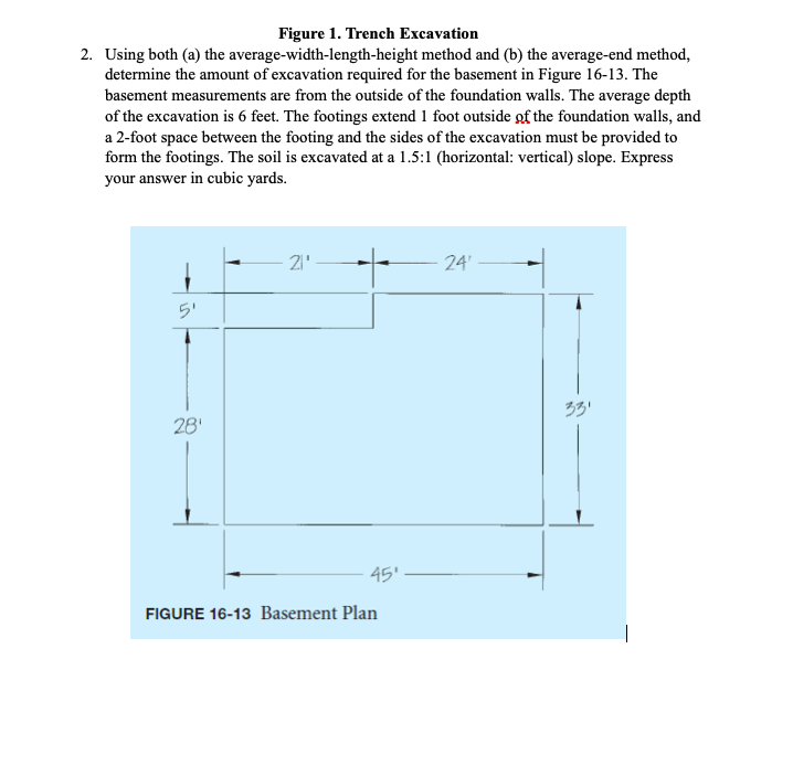 Solved Figure 1. Trench Excavation 2. Using both (a) the | Chegg.com