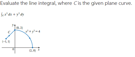 Solved Evaluate the line integral, where C is the given | Chegg.com