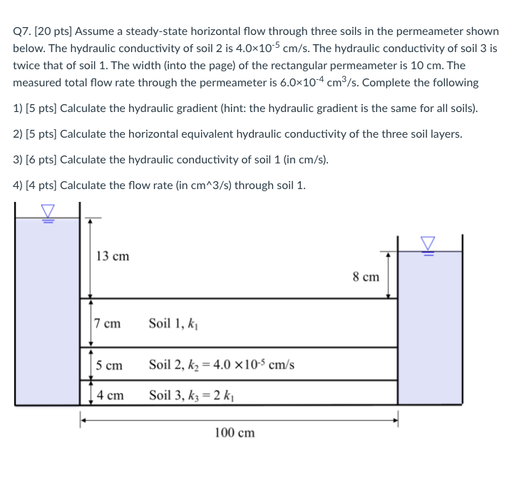 Solved Q7. [20 pts] Assume a steady-state horizontal flow | Chegg.com