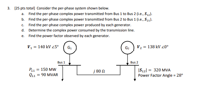 Solved 3. [25 pts total] Consider the per-phase system shown | Chegg.com