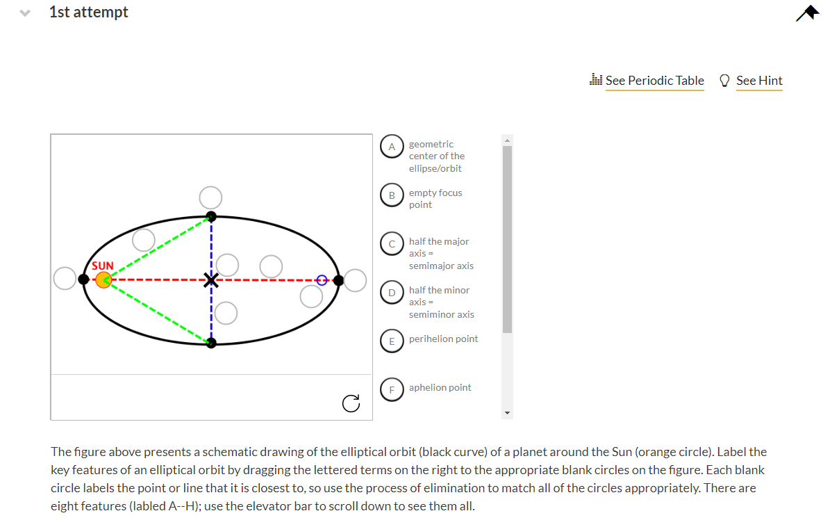 Solved The figure above presents a schematic drawing of the | Chegg.com