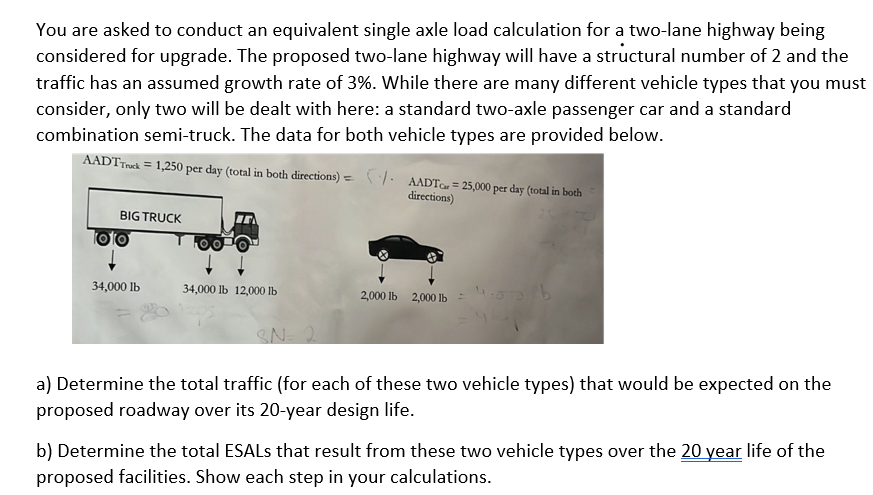 Solved You are asked to conduct an equivalent single axle | Chegg.com