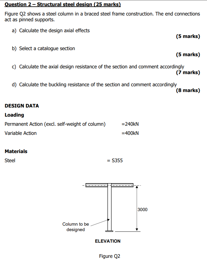 Solved Question 2 - Structural steel design (25 marks) | Chegg.com