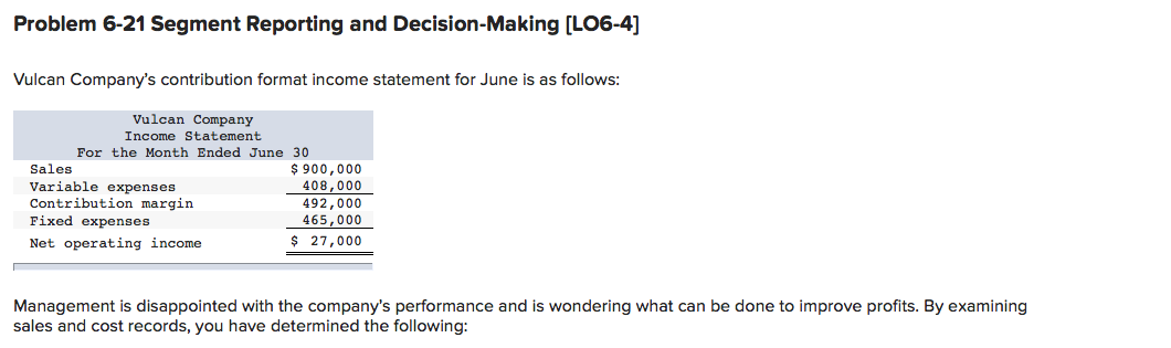 Solved Problem 6-21 Segment Reporting and Decision-Making | Chegg.com