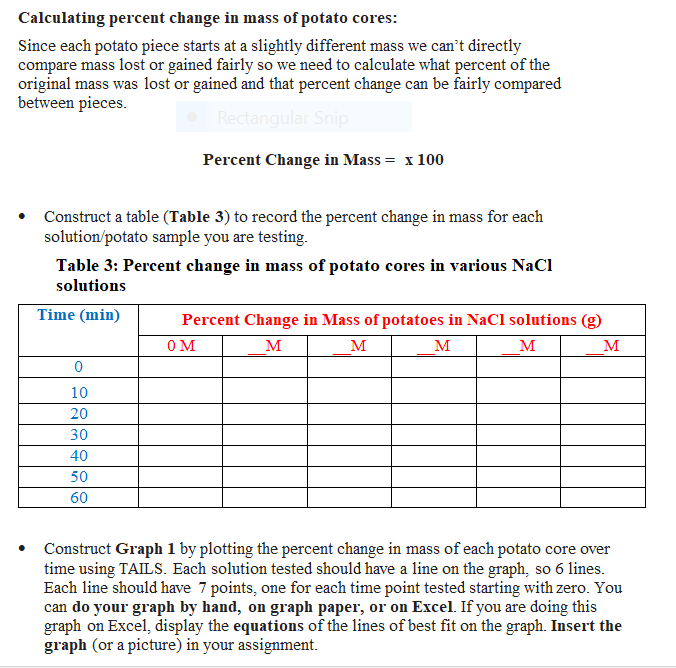 Preparation of solutions of NaCl using a 1.0M | Chegg.com