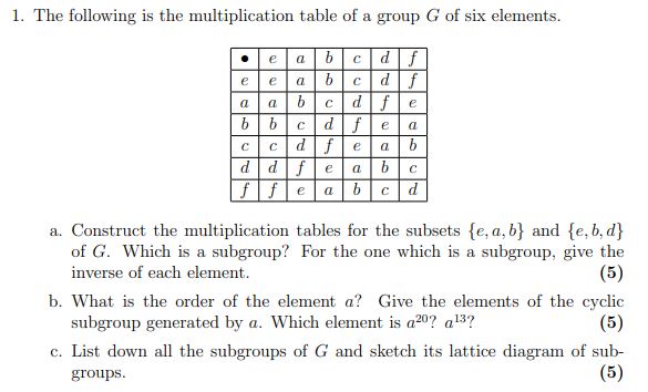 Solved The following is the multiplication table of a group | Chegg.com