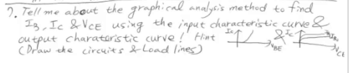 Solved 2 Tell Me About The Graphical Analysis Method To