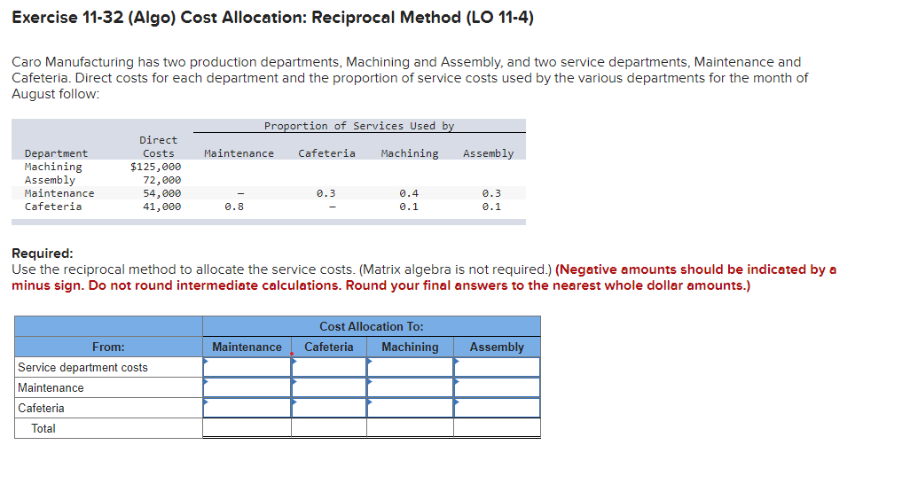 Solved Exercise 11-32 (Algo) Cost Allocation: Reciprocal | Chegg.com