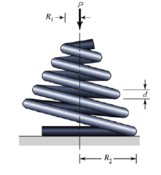 Solved how R=R1 + R2-R1 / 2piNA * theta came show all | Chegg.com