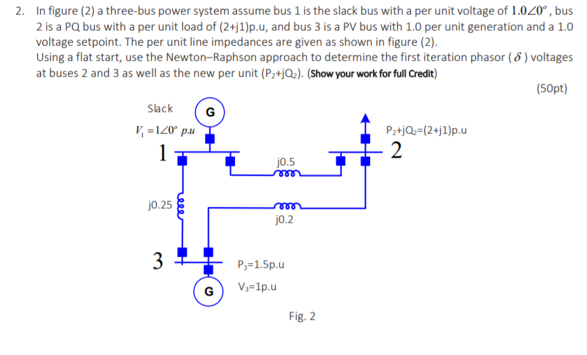 Solved In figure (2) a three-bus power system assume bus 1 | Chegg.com