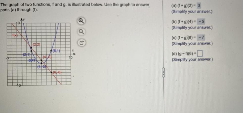 Solved The graph of two functions, f and g, is illustrated | Chegg.com