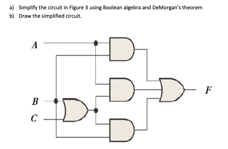 Solved a) Simplify the circuit in Figure 3 using Boolean | Chegg.com