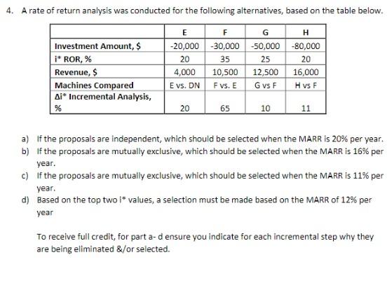 Solved 4. A rate of return analysis was conducted for the | Chegg.com