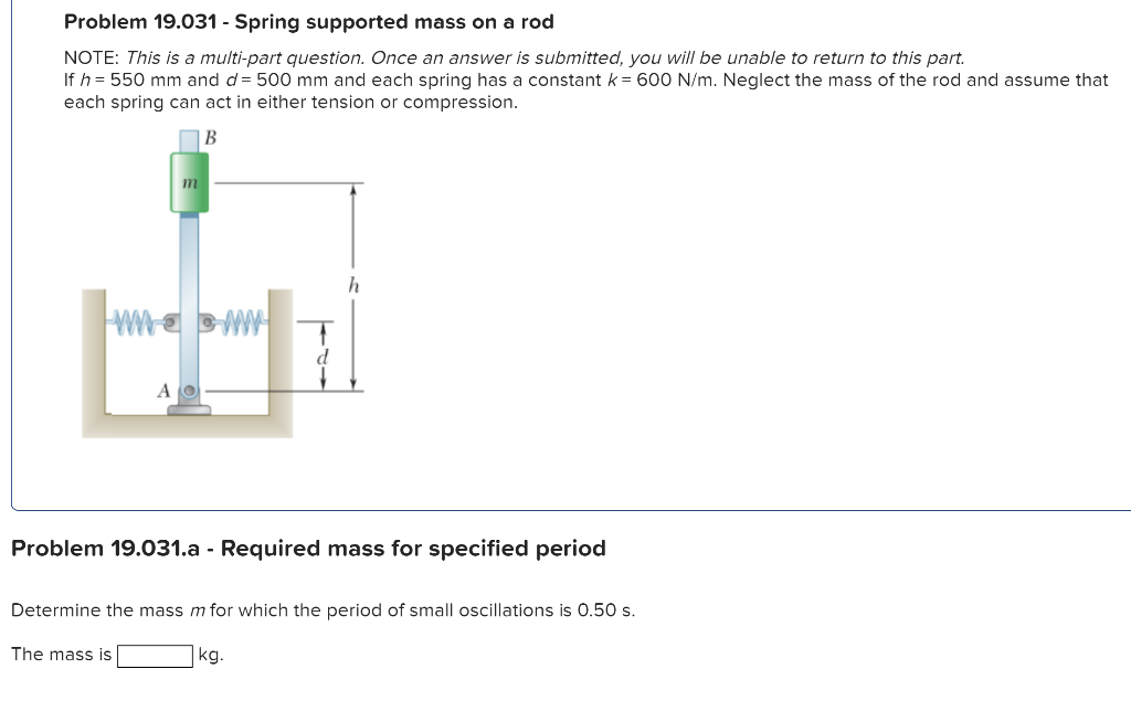 Solved Problem 19.031 - Spring supported mass on a rod NOTE: | Chegg.com