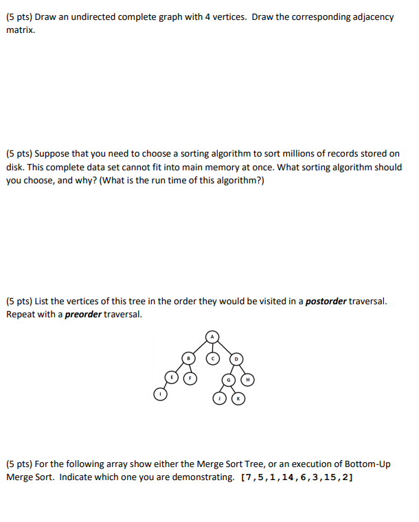 Solved (5 pts) Draw an undirected complete graph with 4 | Chegg.com