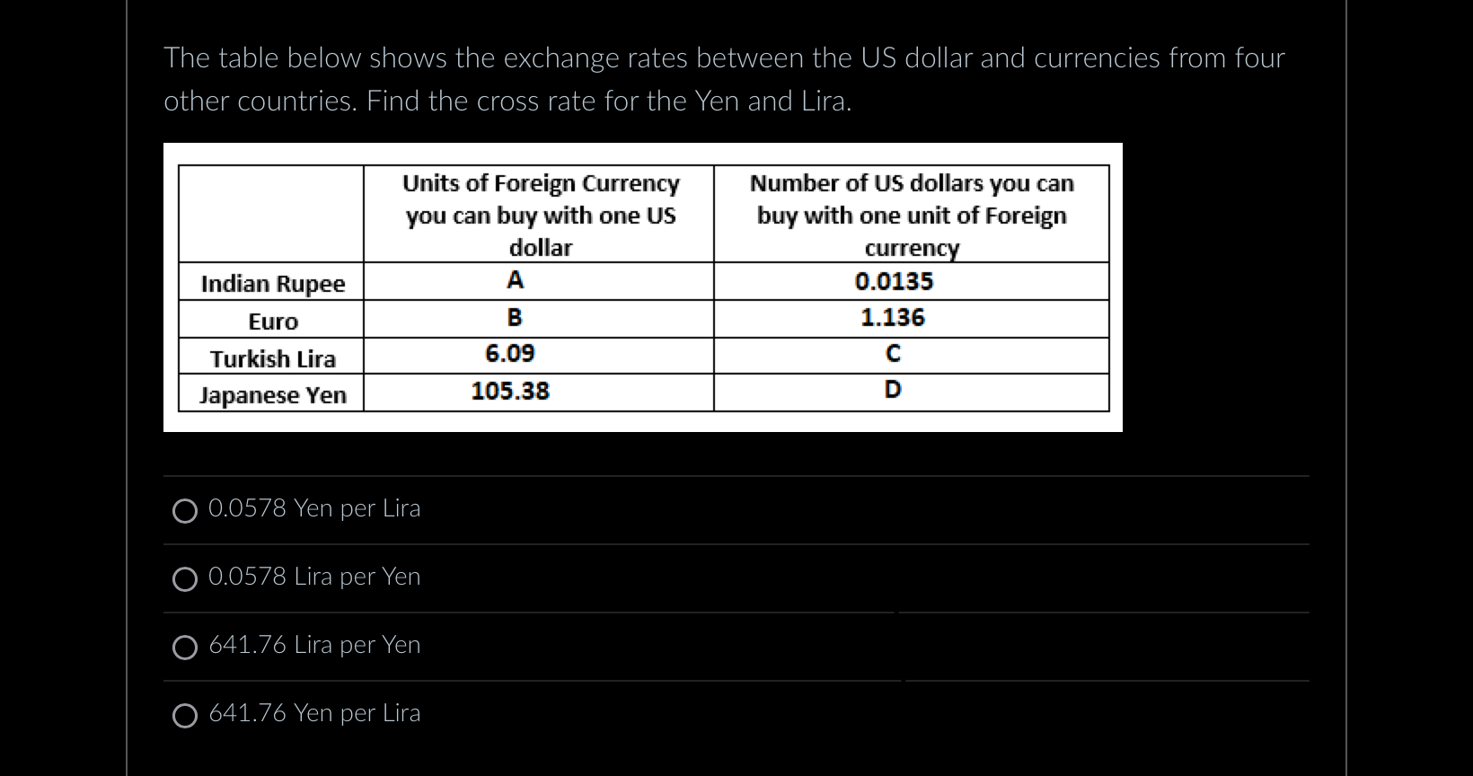 Solved The table below shows the exchange rates between the | Chegg.com