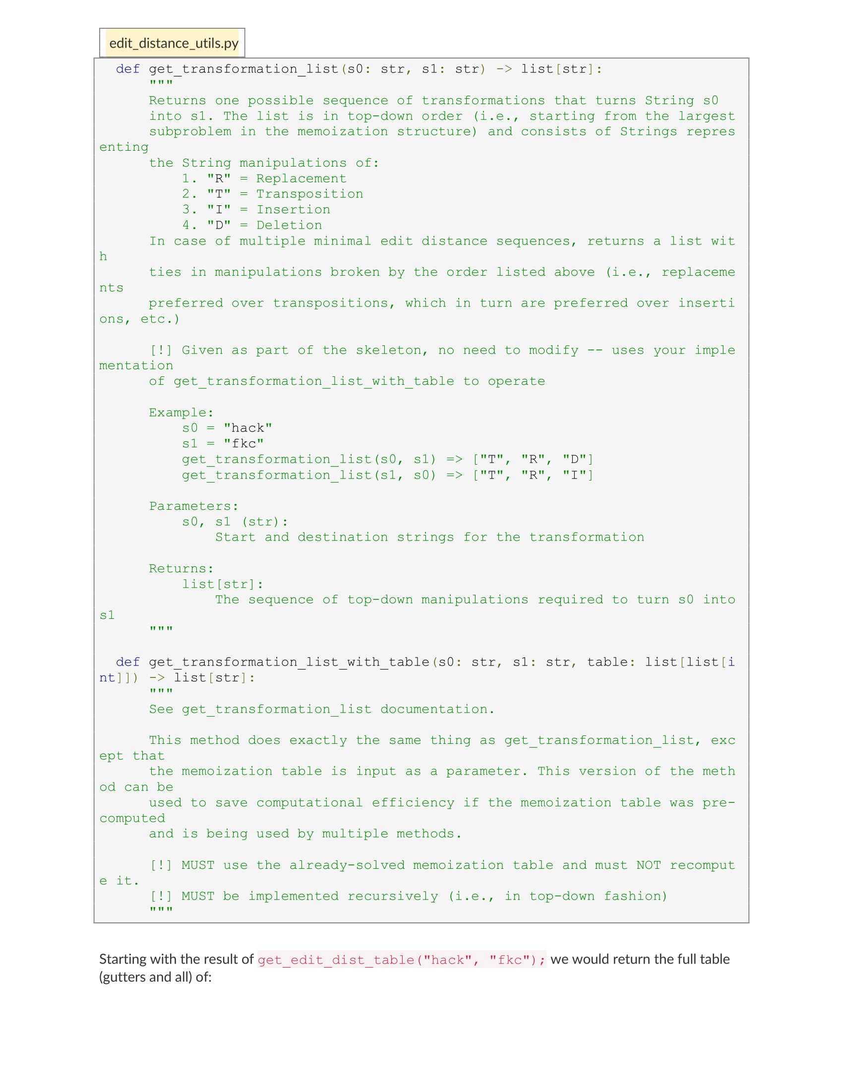 Solved Homework 3 - Distle'd Knowledge If it's one thing you | Chegg.com