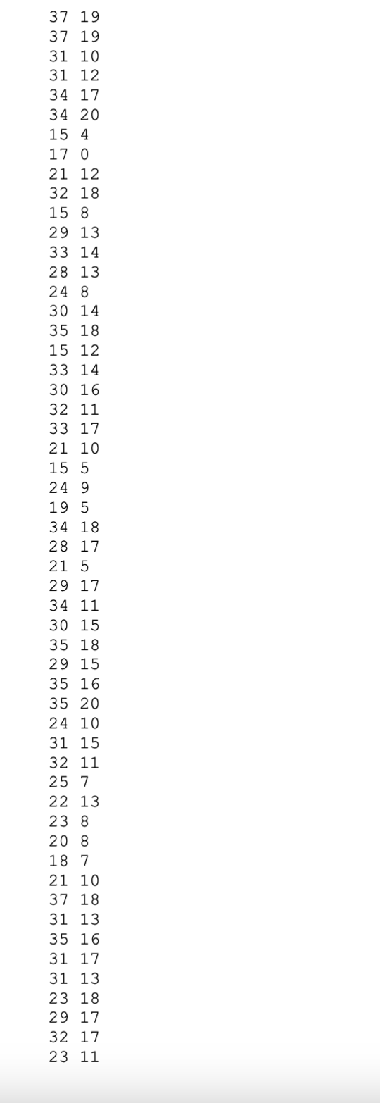 Problem 5J In my grading scheme the final exam could | Chegg.com