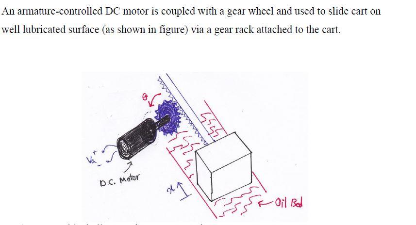 Solved An armature-controlled DC motor is coupled with a | Chegg.com
