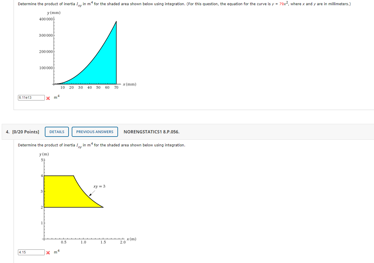Solved Determine the product of inertia Ixy in m+ for the | Chegg.com