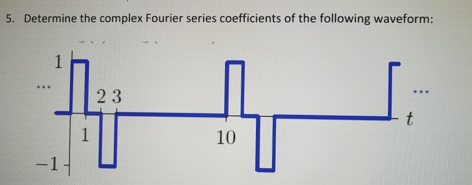 Solved 5. Determine the complex Fourier series coefficients | Chegg.com