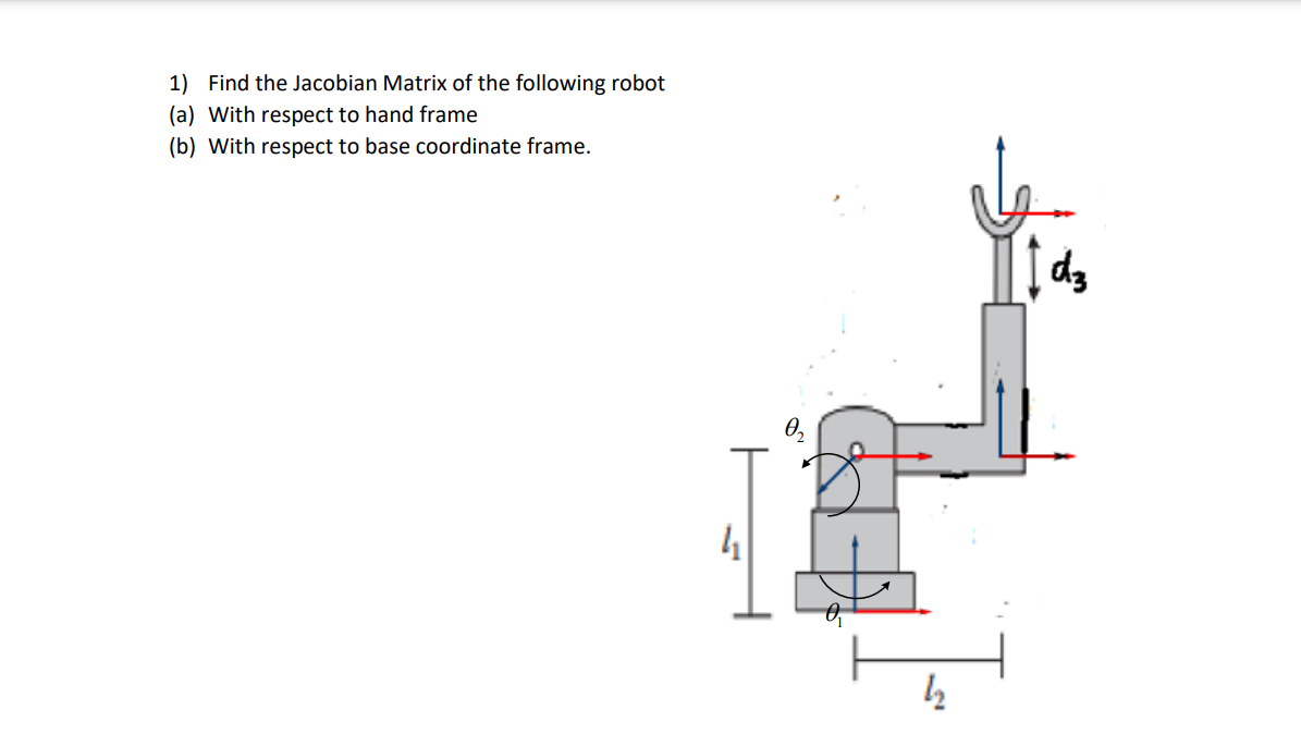 Solved 1) Find the Jacobian Matrix of the following robot | Chegg.com