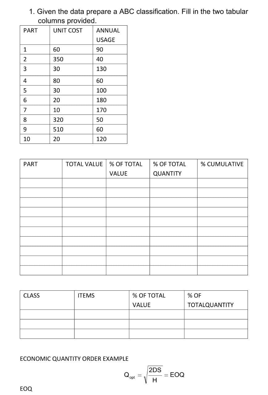 Solved 1. Given the data prepare a ABC classification. Fill | Chegg.com