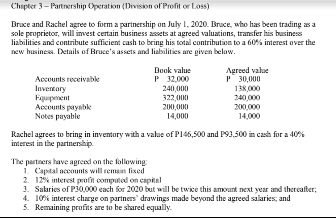 Solved Chapter 3 - Partnership Operation (Division of Profit | Chegg.com