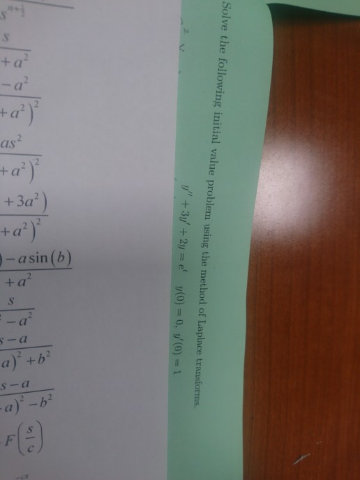 Solved Solve the following initial value problem using the | Chegg.com