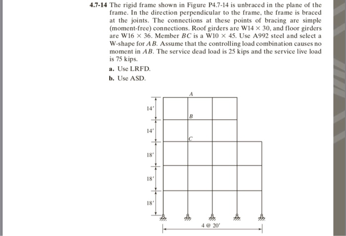 Solved 4.7-14 The rigid frame shown in Figure P4.7-14 is | Chegg.com