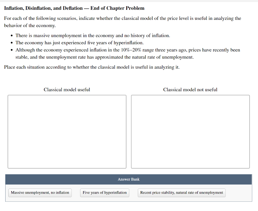 Solved Inflation, Disinflation, and Deflation - End of | Chegg.com