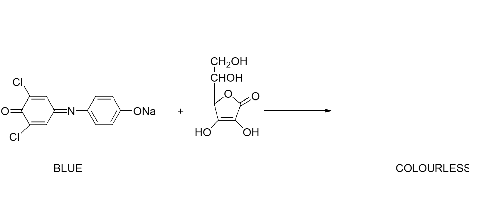Solved 4. Ascorbic acid has been assayed using many | Chegg.com