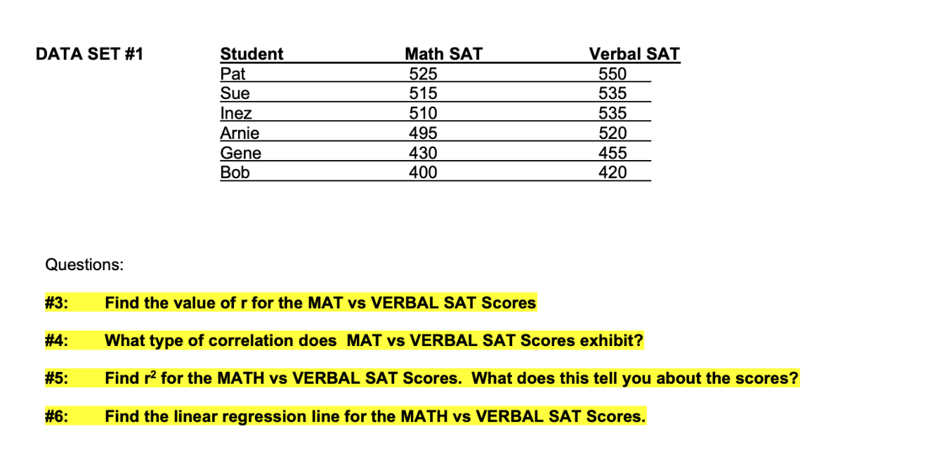 Solved DATA SET \#1 Questions: \#3: Find the value of r for | Chegg.com