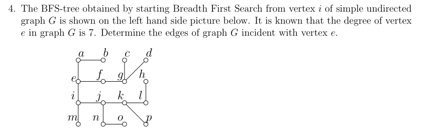 Solved 4. The BFS-tree obtained by starting Breadth First | Chegg.com