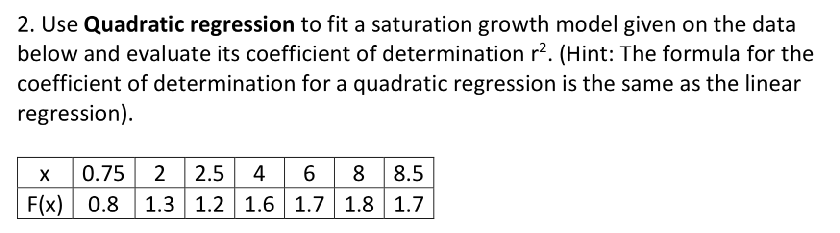 Solved 2. Use Quadratic regression to fit a saturation | Chegg.com