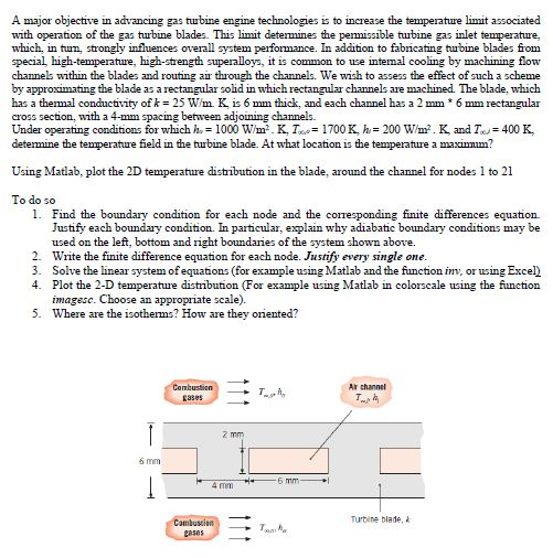 A major objective in advancing gas tubine engine | Chegg.com