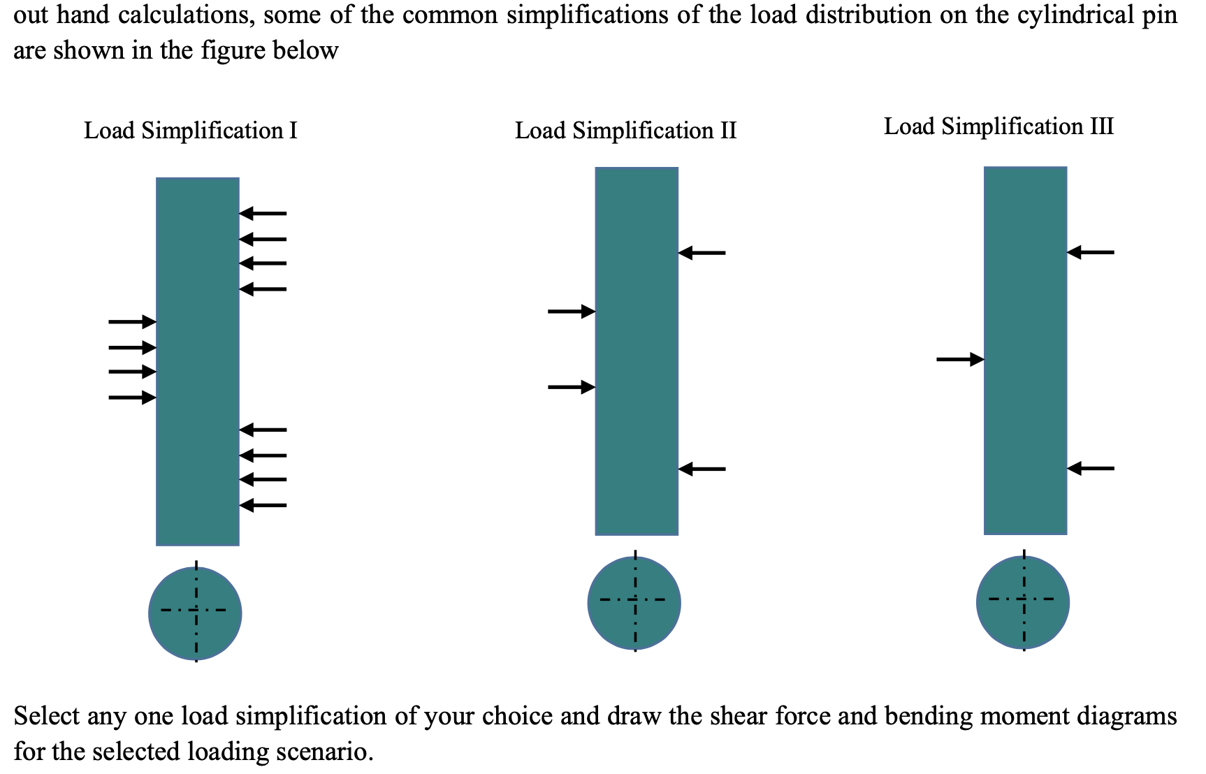 Solved out hand calculations, some of the common | Chegg.com