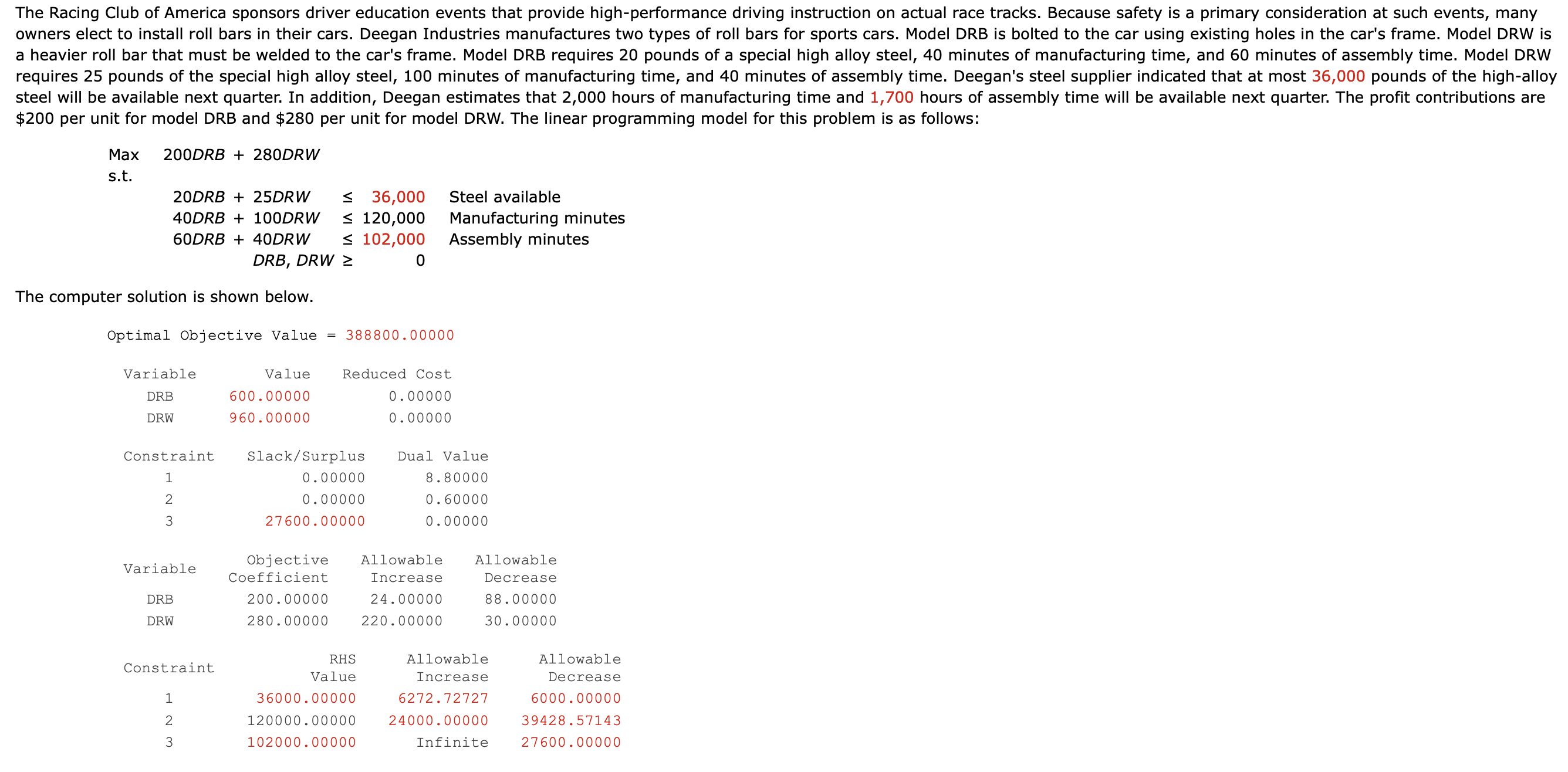 Solved $200 per unit for model DRB and $280 per unit for | Chegg.com
