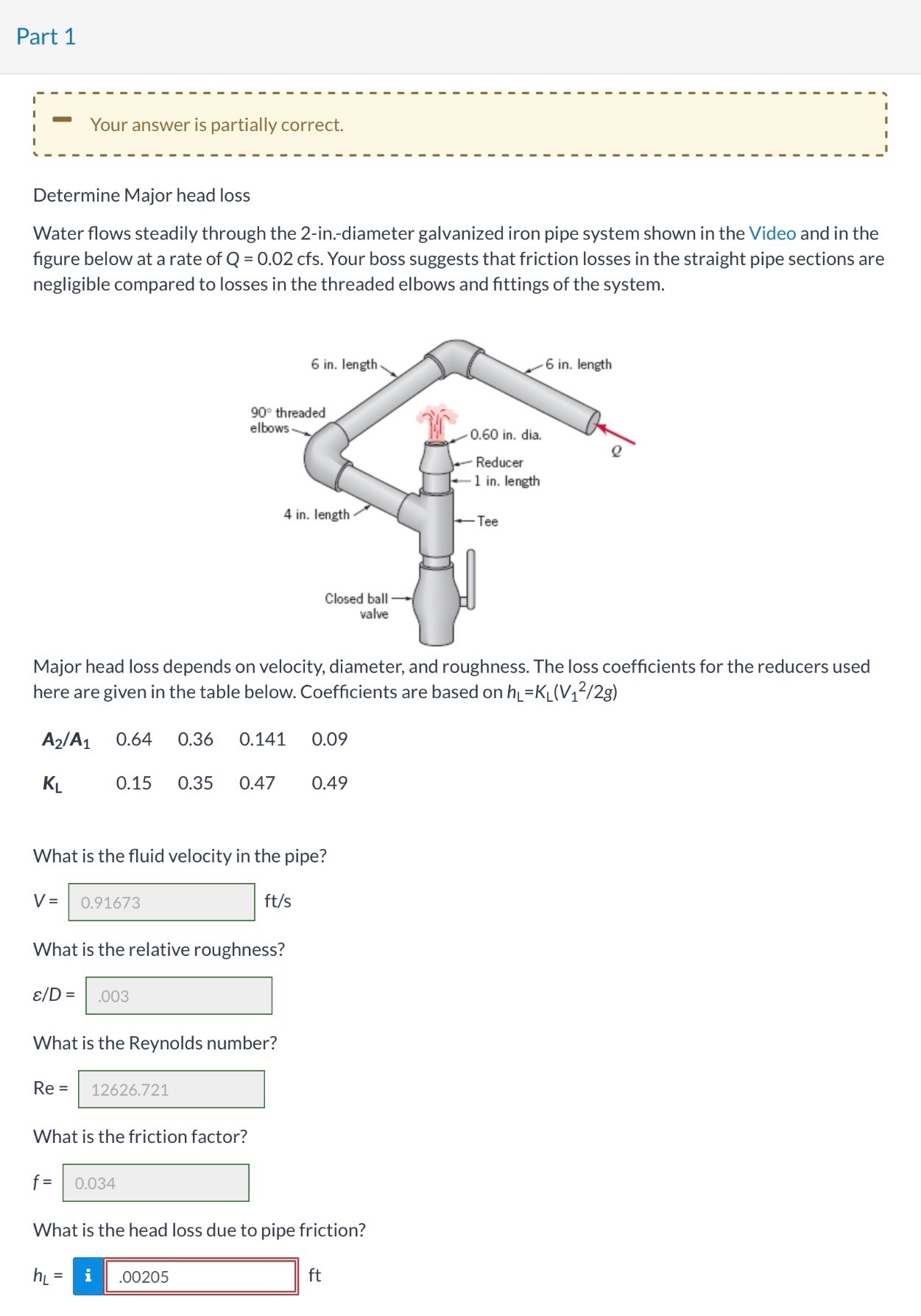 Solved Determine Major head loss Water flows steadily | Chegg.com