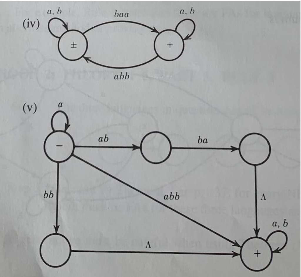 Solved Convert the two transition graphs into regular | Chegg.com