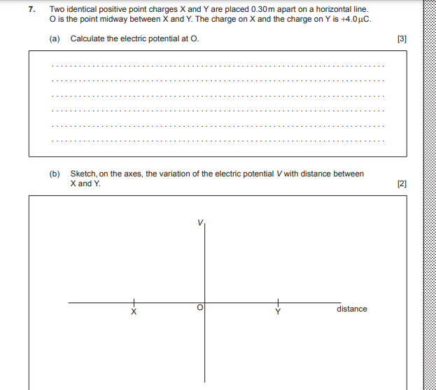 Solved Two identical positive point charges X and Y are | Chegg.com