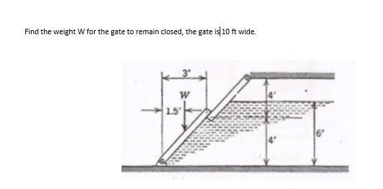 Solved Find the weight W for the gate to remain closed, the | Chegg.com